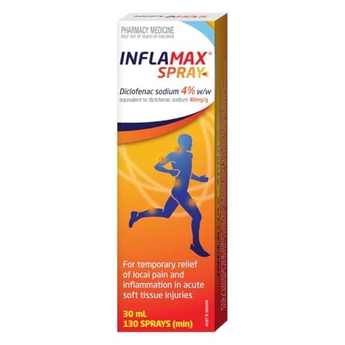 Inflamax Spray 30ml - Mega Marketplace